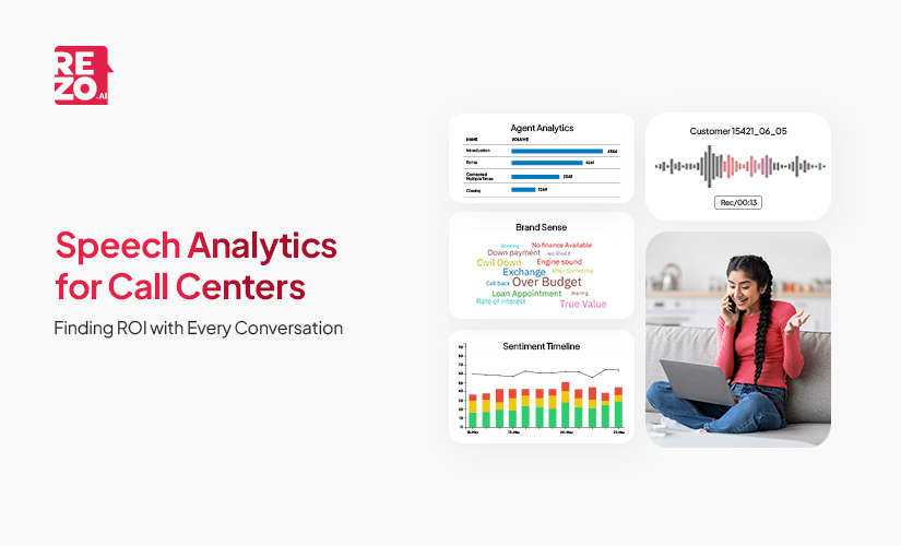 Speech Analytics for Call Centers: Extracting ROI from Every Interaction